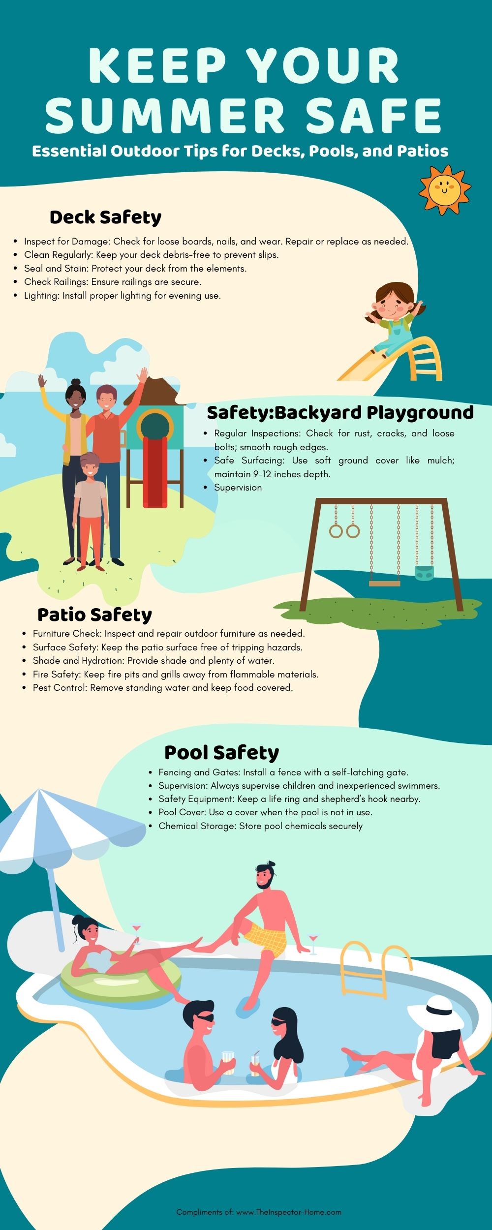 Welcome to a Safe Summer! - The Inspector Home Inspection Services